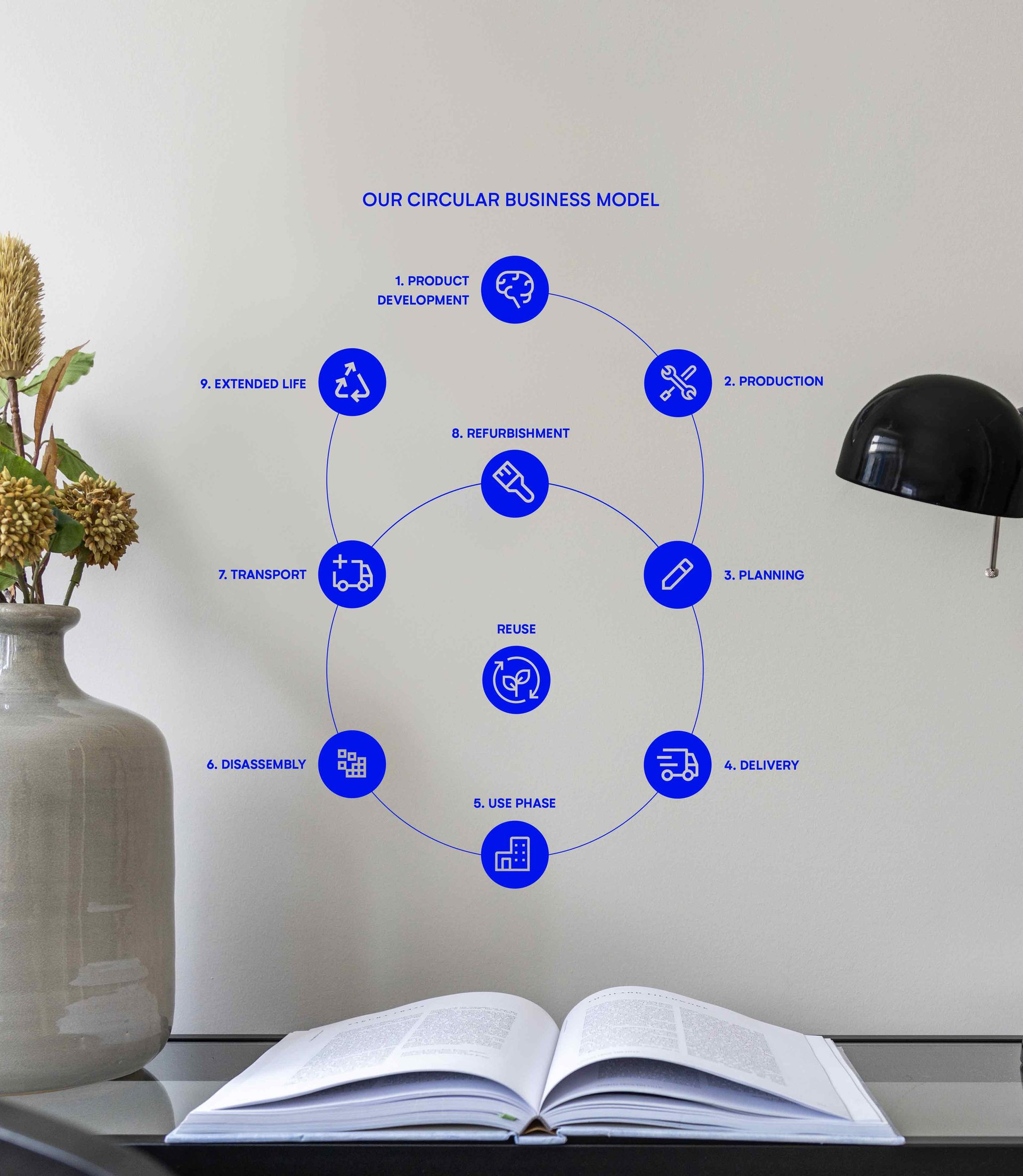 Modular Building - Office Solutions for Productivity | Adapteo